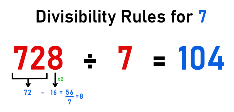 The Ultimate List of Math Hacks, Tricks, and Tips - Interactive Mathematics